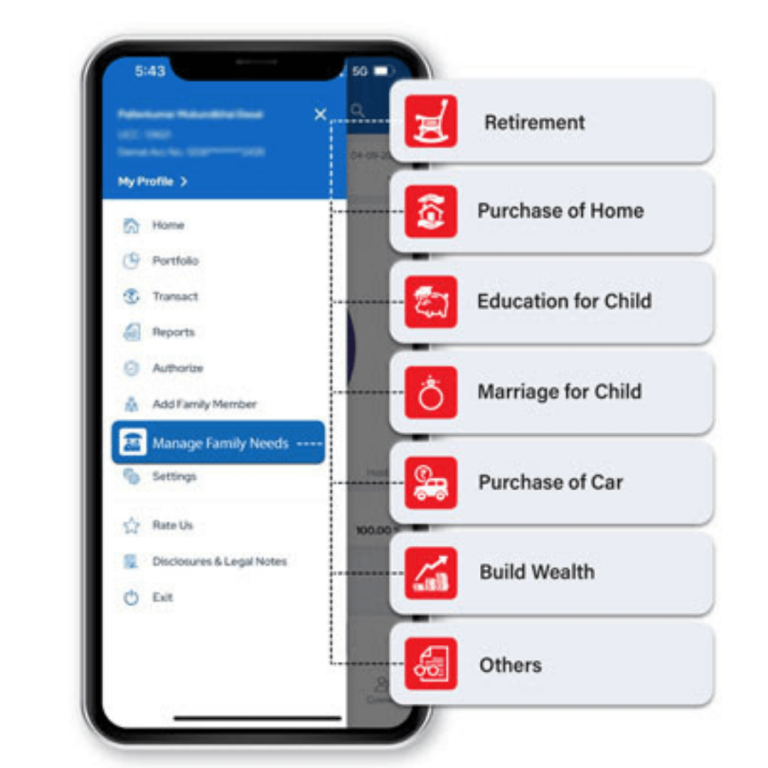 Open Your Free “E-Wealth MF” Account In Few Minutes