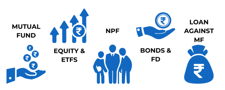 Open Your Free “E-Wealth MF” Account In Few Minutes