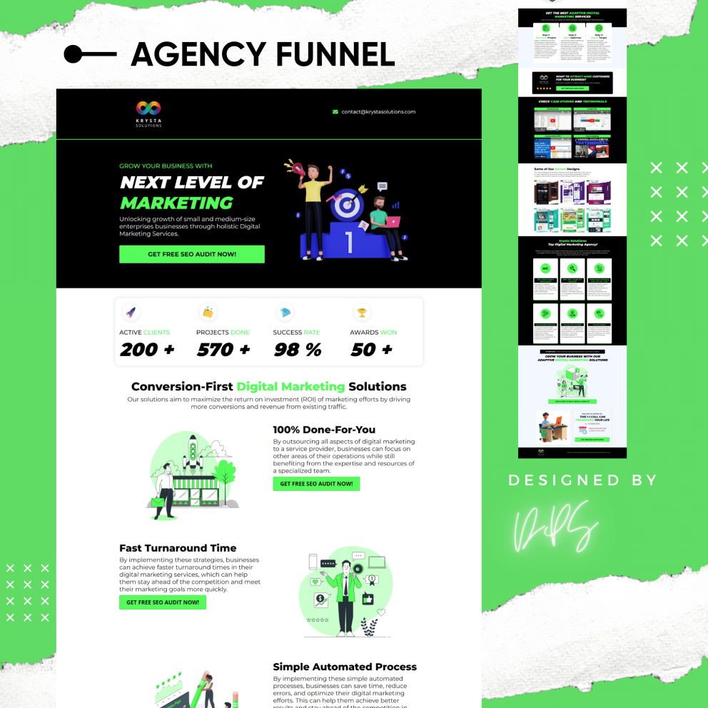 THE #1 DFY HIGH CONVERTING SALES FUNNEL TO BOOST YOUR REVENUE