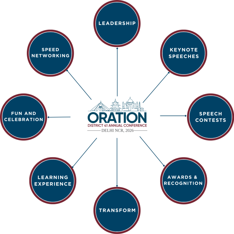 Oration 2026 | District 41 Annual Conference