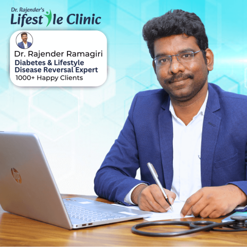 Dr. Rajender Ramagiri