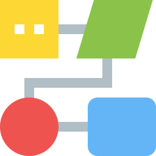 Free Live Python Classes | Practical Python Programming for Beginners ...