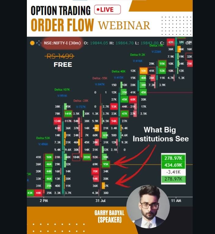 Master Order Flow and Option Chain