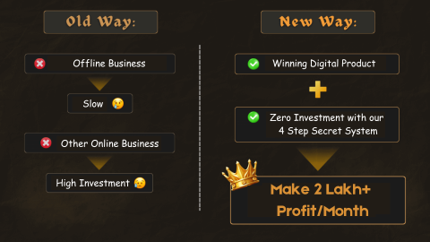 Digital Product Business New