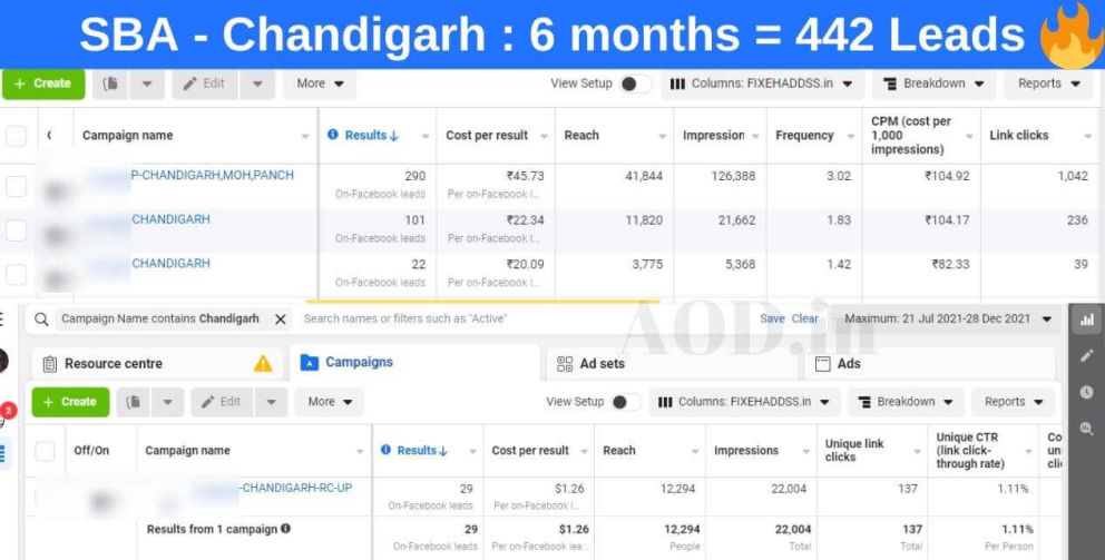 Agents On Demand : All in one Insurance Agent Recruitment Suite
