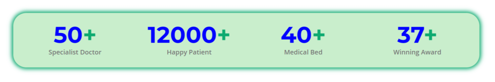 Angel Health Care PVT. LTD.