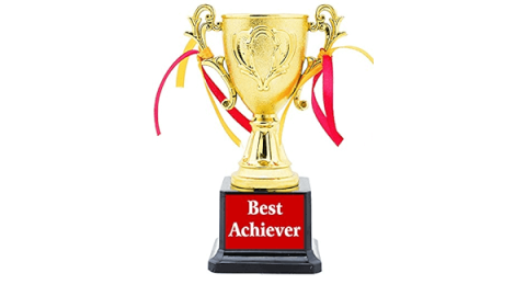 Online Abacus Competition