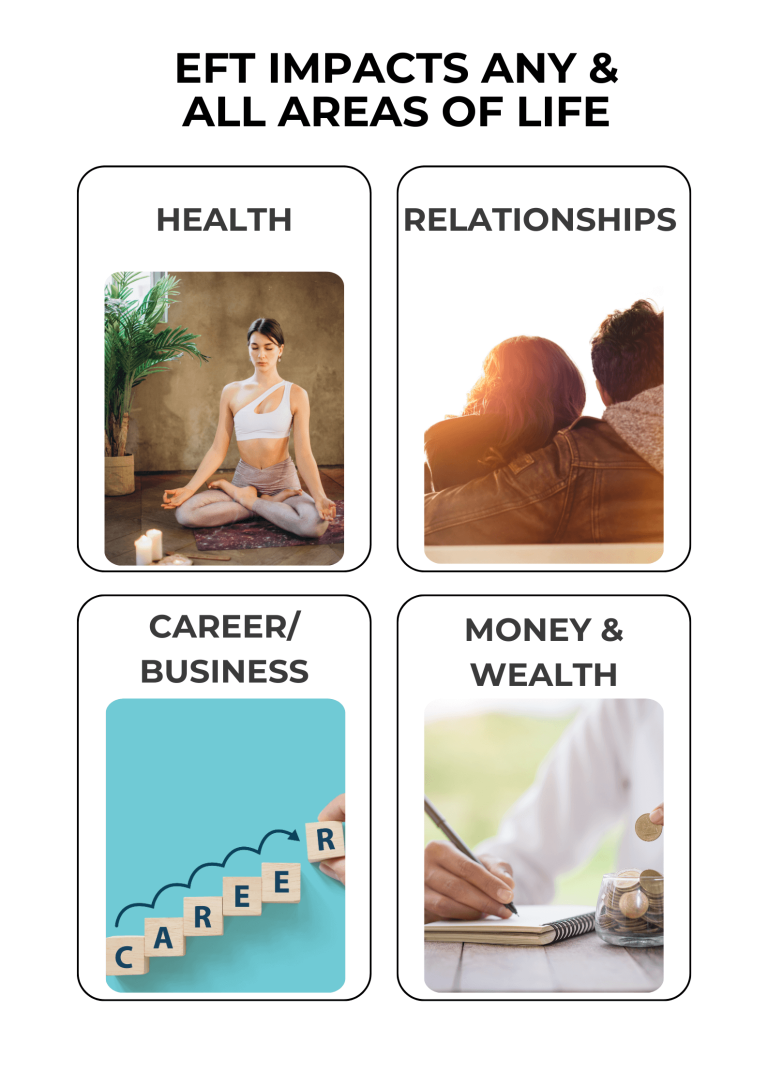 3 Day EFT Foundation