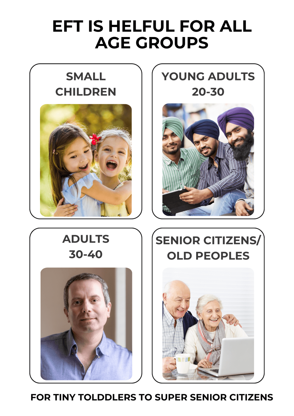 3 Day EFT Foundation