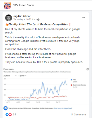 Funnel Growth Summit 2023