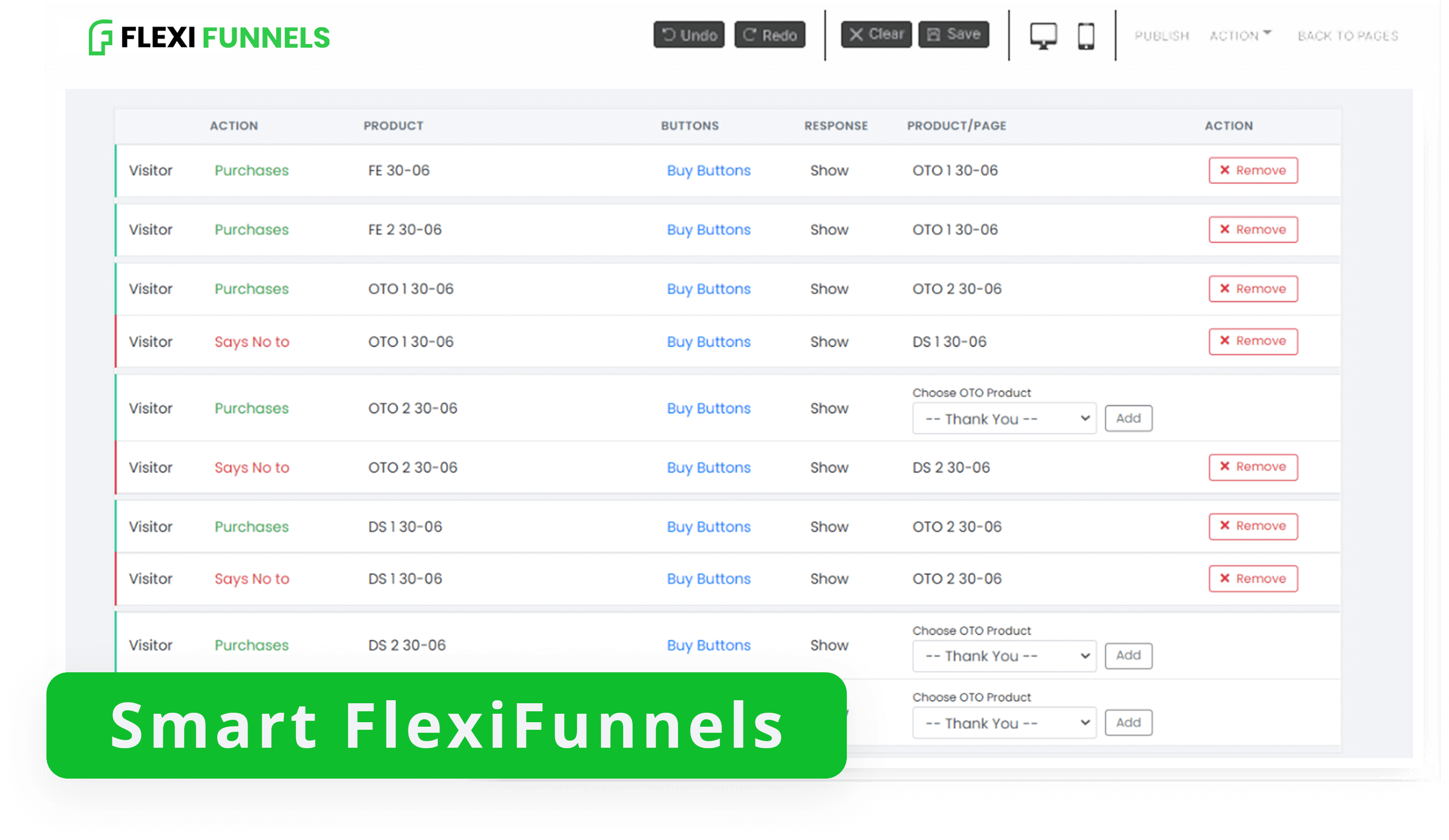 FlexiFunnels Advanced Funnel Logics